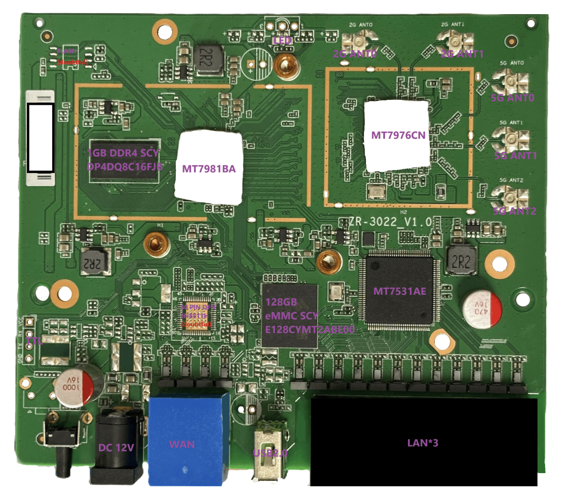 飞利浦 幻域3000 philips hy3000 探索 | Yuzhii's Blog